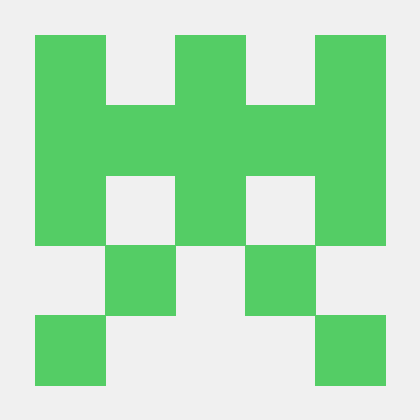 Ris Cluster Github