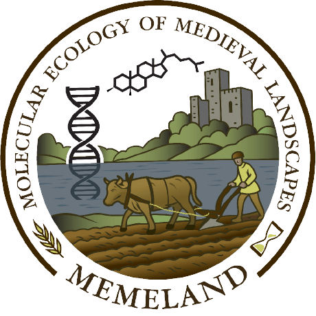 Memeland Github
