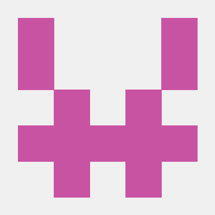 Thefortthatholds Fort Github