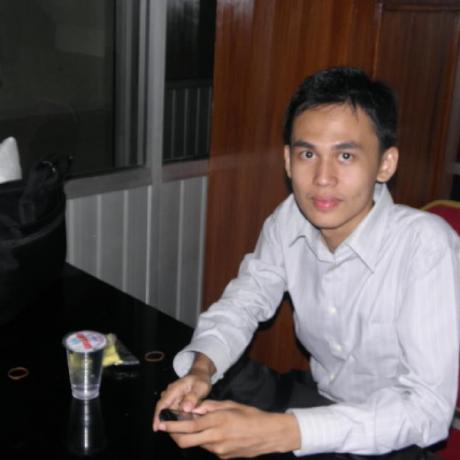 Officialkeen Keen Github