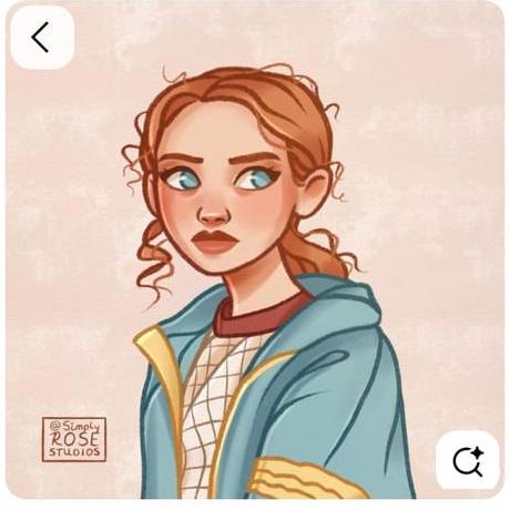 Codewith Shweta Shweta Github