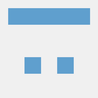 Tripmize Github