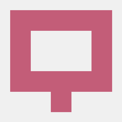 Manojkumar1310 Cyber Github