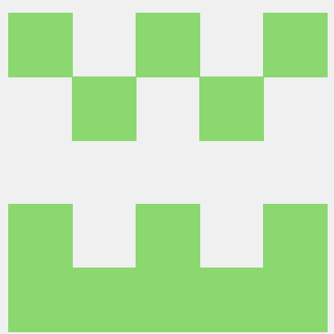 Incomnetworking Github