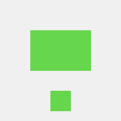 Fork Desktops Github