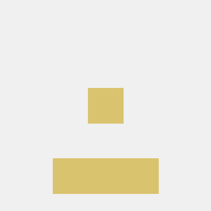 2002logesh C Logeshwaran Github