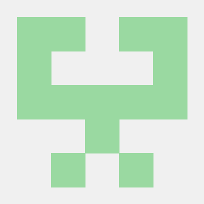 Tiger Git Hub Github