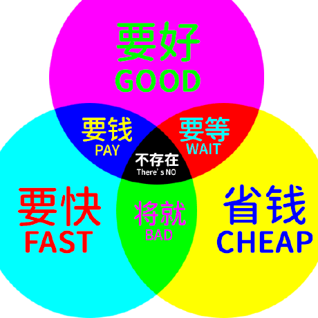 Tossp Tosspig Github