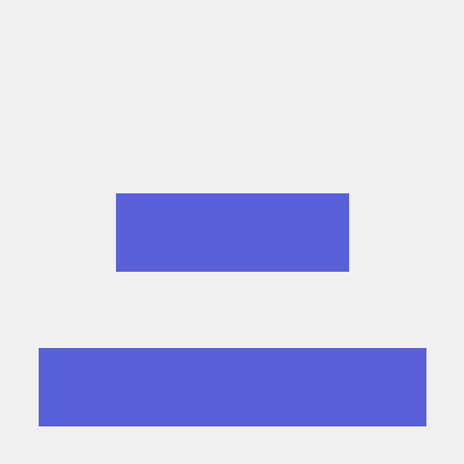 Max Santana Dev Github