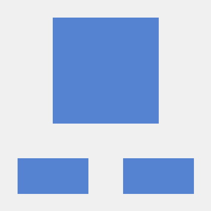 Kundan Macm Kundan Patil Github