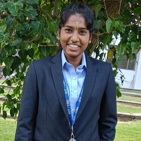 Swathikaruppaiya15 Swathi K Github