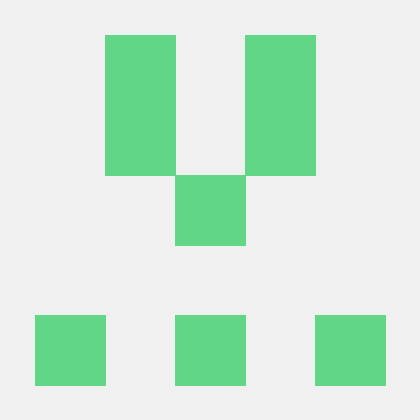 Ritik Kumar 099 Github