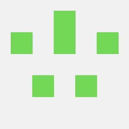 Nikhil03 Nayak Github