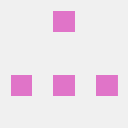 Ishu Crypto Iswarya Github