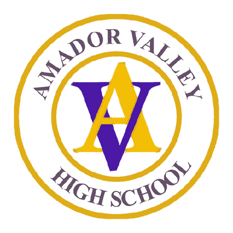 Av Cybersecurity Github