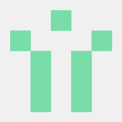 Thoughtful Organisation Github