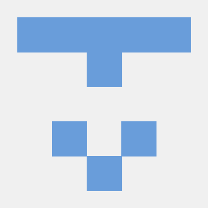 Codebyaditya2309 Aditya Tripathi Github