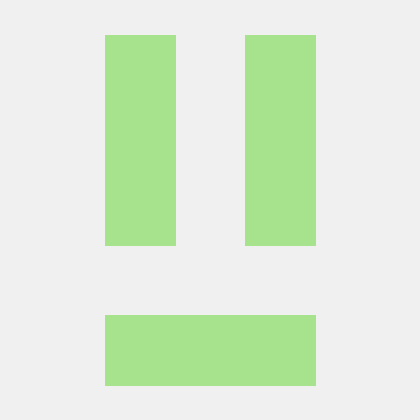 Swetha Coder 2003 Swetha Github