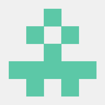 Iamgaurav Create Github