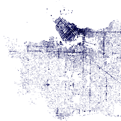 Ubc Scientific Software Seminar Github