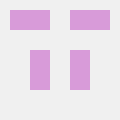 Kaggle Group Project Presentation Github