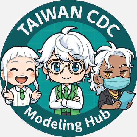 Cdc Modeling Hub Github