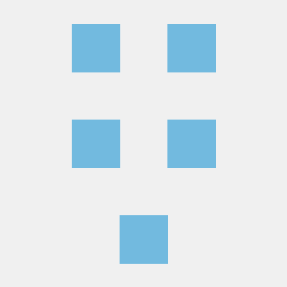 Manishkumar076 Manish Kumar Github