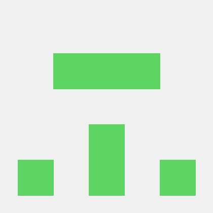 Gagan Dev Ai Gagan Github