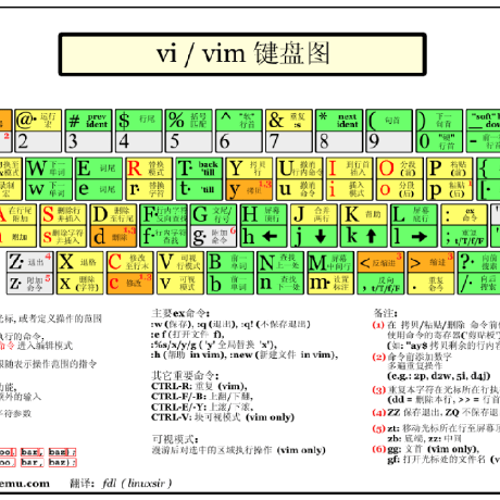 Github Jelly9 Datacompress - 4K Vintage Arts for Desktop