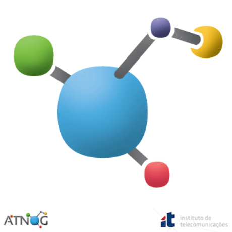 Atnog Aveiro Telecommunications And Networking Group Github