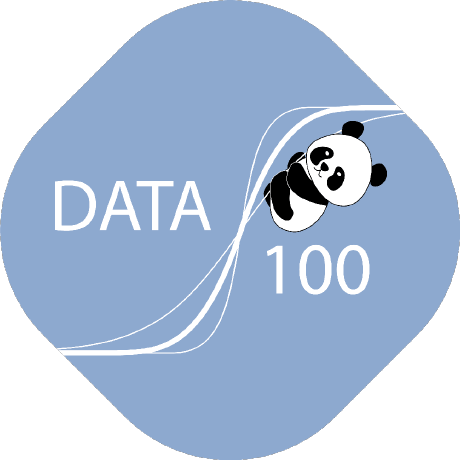 Uc Berkeley Data 100 Github