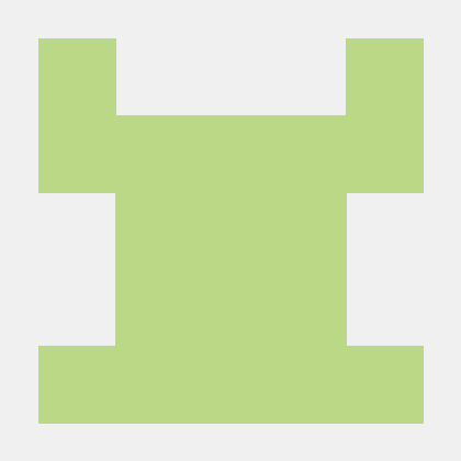 Kcsabin098 Boop Github