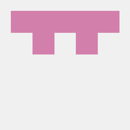 Forked Projects Github