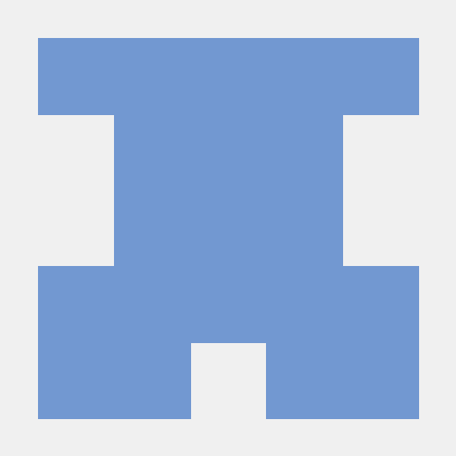 Anandhikannan2007 Boop Github