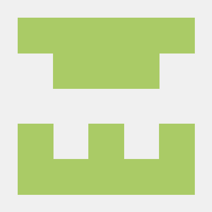 Srisvp77 Boop Github