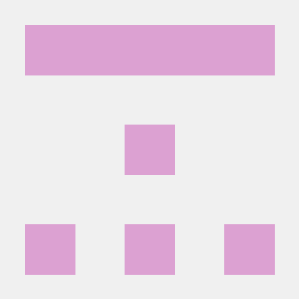 24070915 Ctrl Github