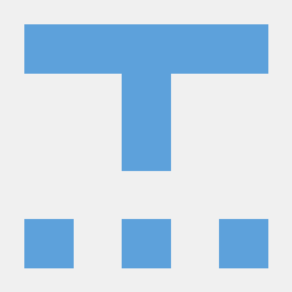 Nidie0927 Ctrl Github