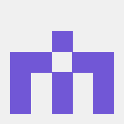 Mprathyusha1792 Arch Github