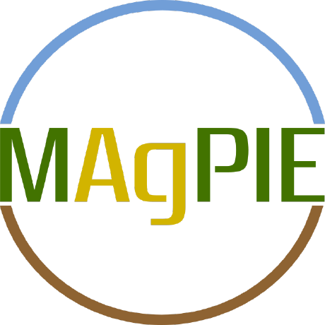Github Magpiemodel Magpie Model Of Agricultural Production And Its