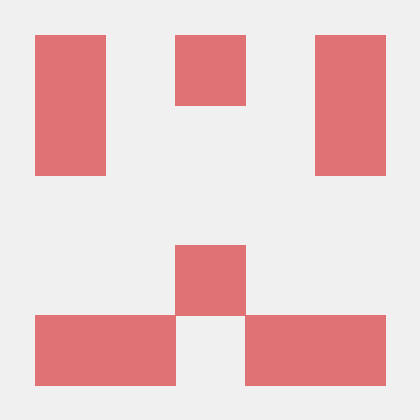 Adaptive Labs Github