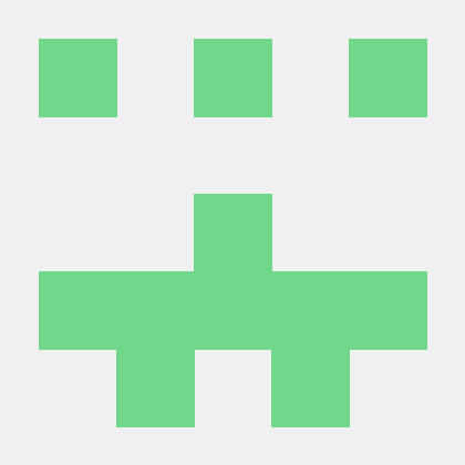 Adriannanda Cell Github