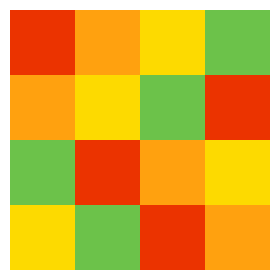 Gummy Bear Tech Github