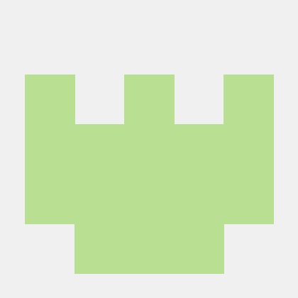 15265730502a Creator Github