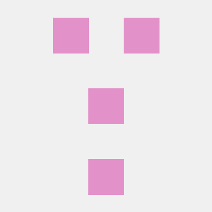 Cc9416512 Sudo Github