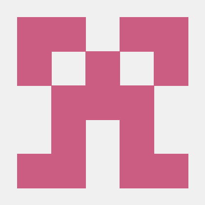 Ritaguimaraes124 Ctrl Github