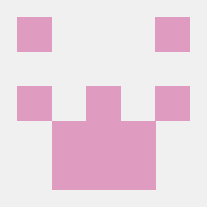 Countries World Data Github