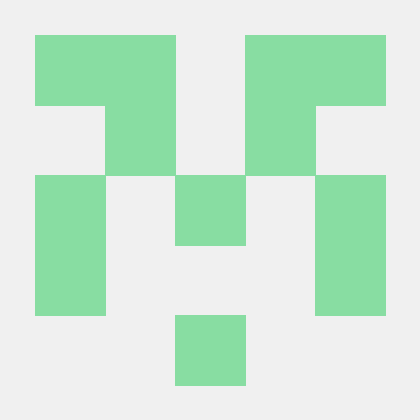 Luckyanuj3001 Boop Github