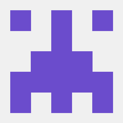 Ramakrishna 224 Github