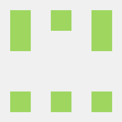 Azad Team Azad Team Github