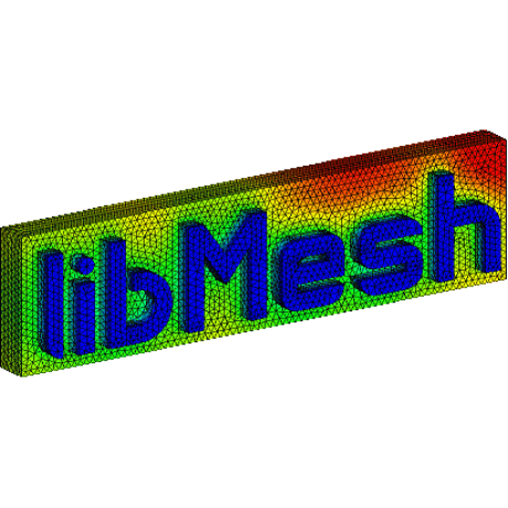 Libmesh C Finite Element Library Github